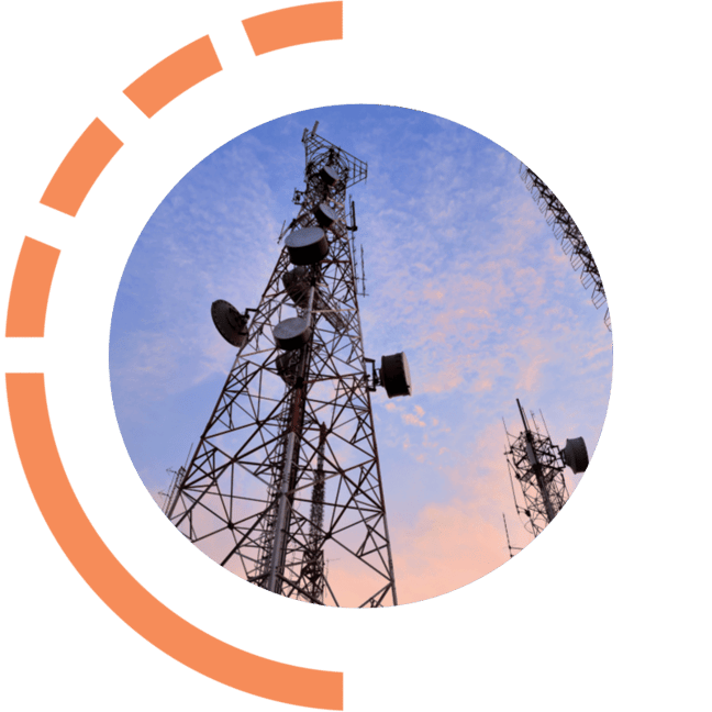 Telecom Case Study | SecureOps